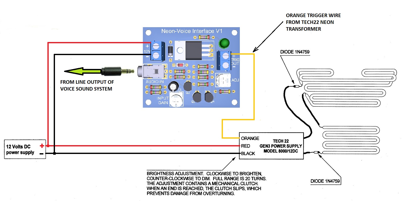 The B9 Robot Builders Club